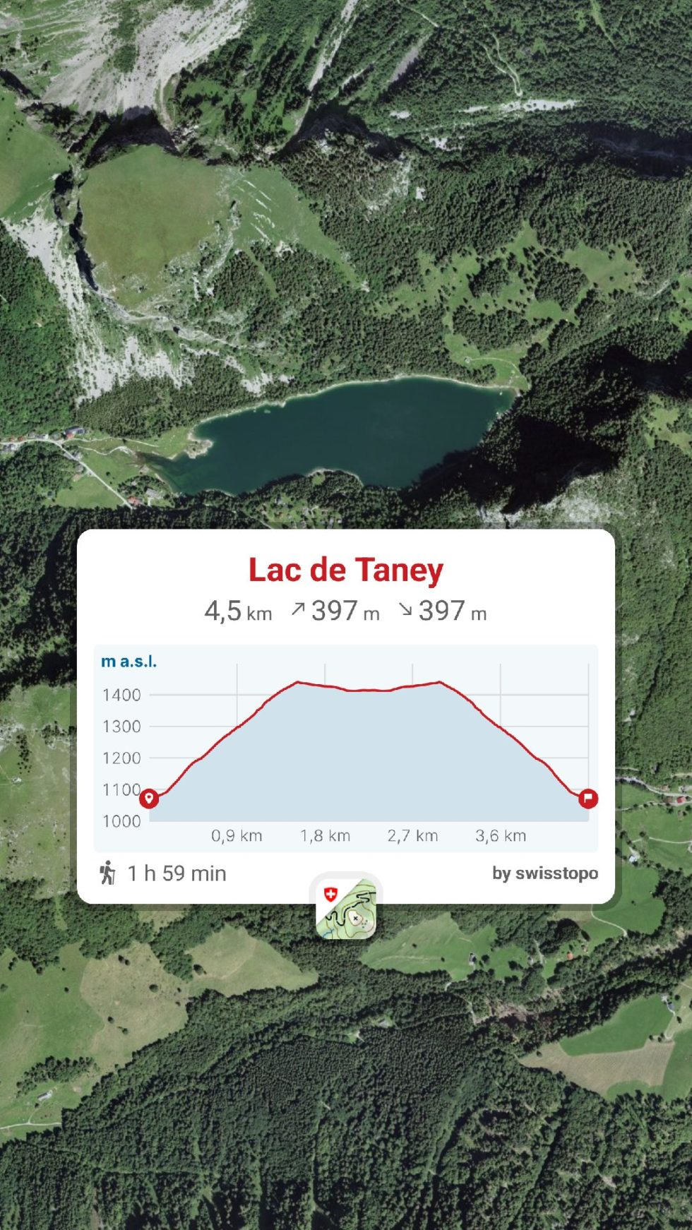 Lac de Taney - randonnée et itinéraire